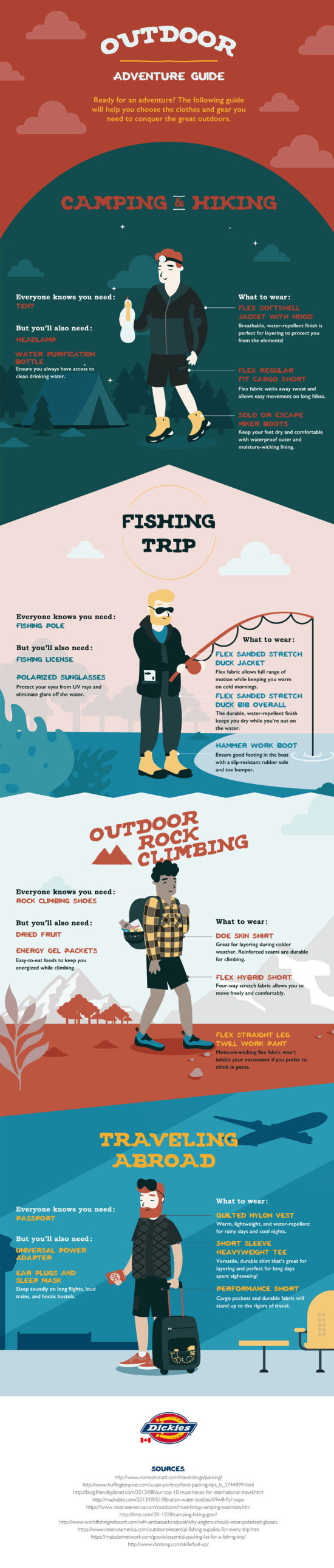 The Ultimate Outdoor Adventure Packing List » I've Been Bit! Travel Blog