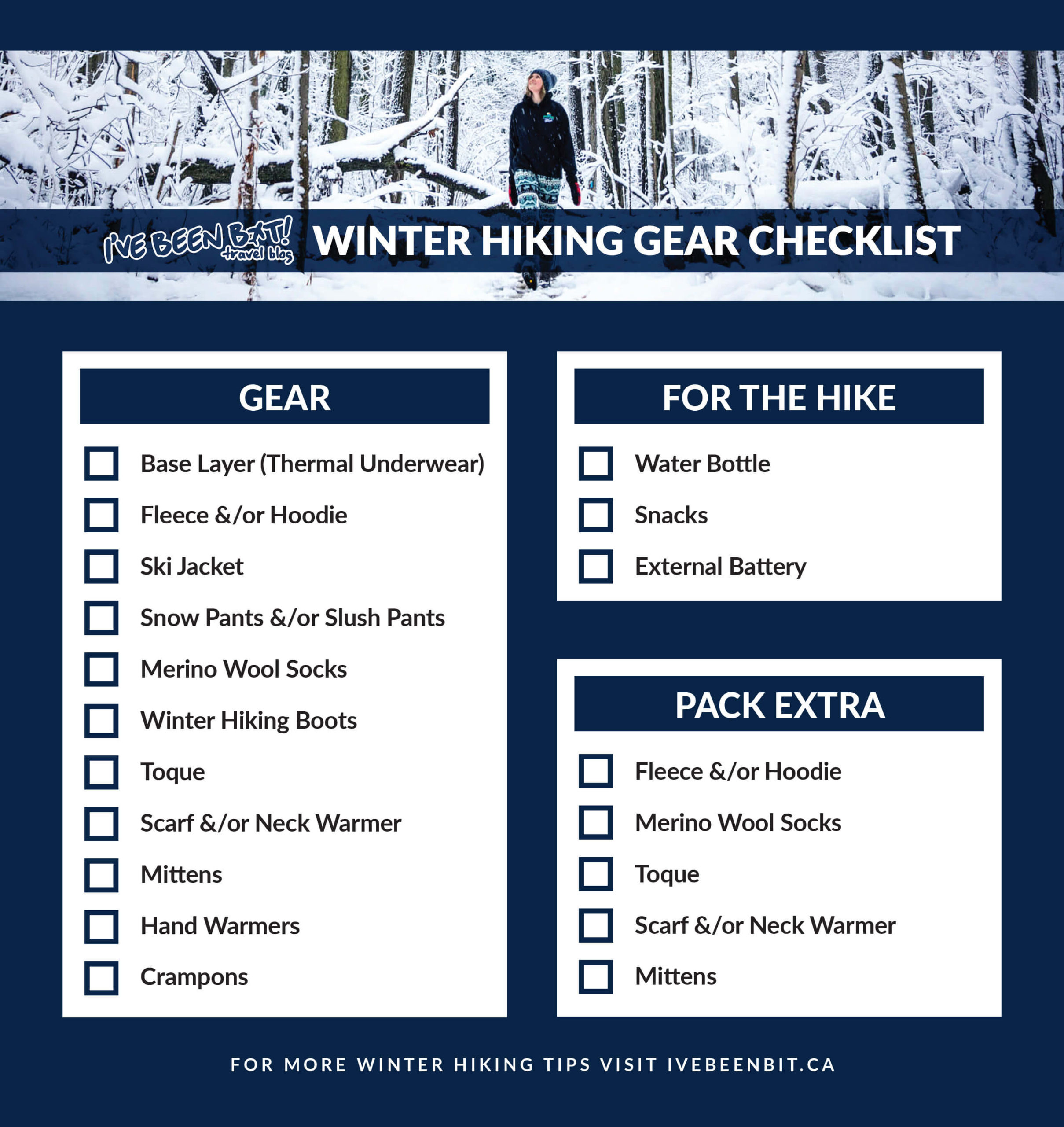Winter-Hiking-Checklist » I've Been Bit! Travel Blog